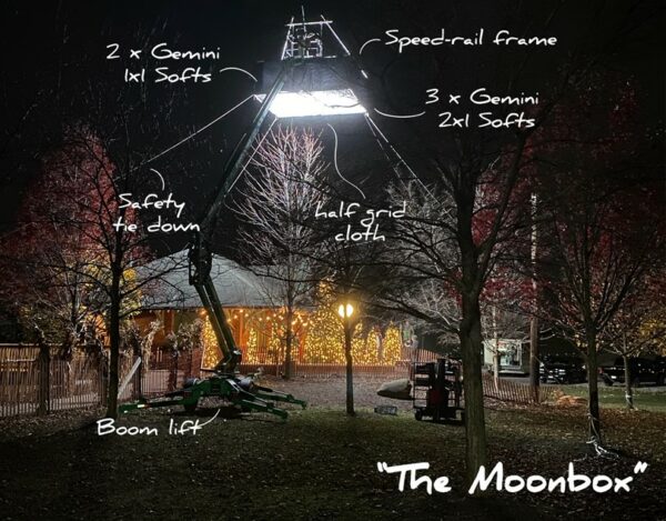 Behind the Light | News & Stories