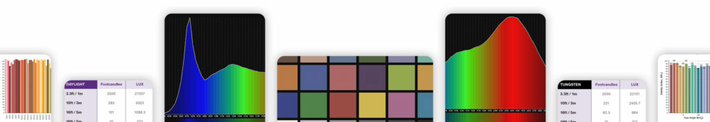 Gemini 1x1 Hard: The Most Powerful 1x1 LED Panel | Litepanels